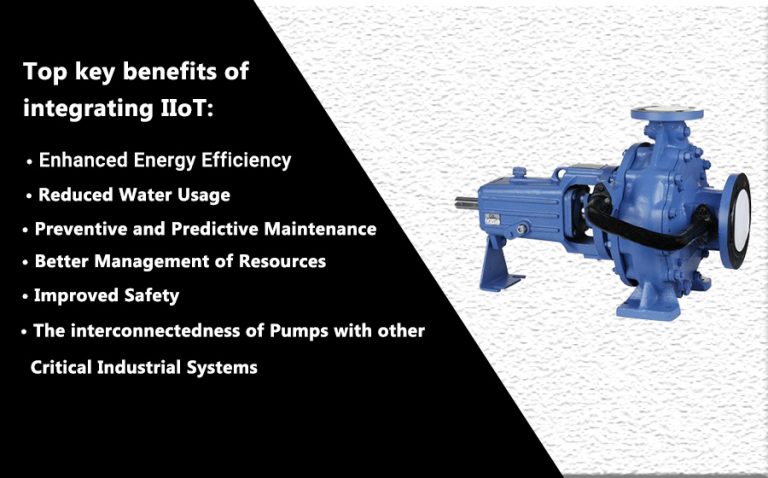 Optimise Pump Operations with IIoT-Enabled Pumps | Sintech Pumps