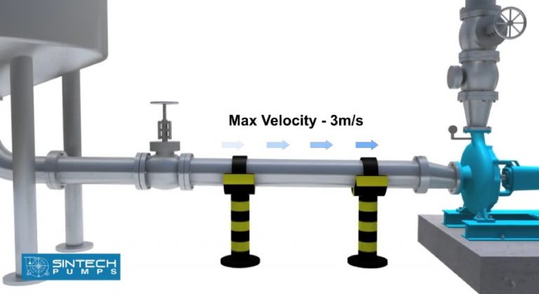 Guide for Installing Centrifugal Pumps |Sintech Pumps