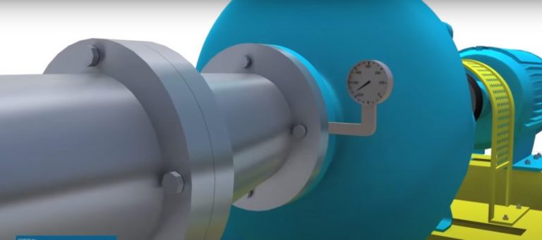 Guide to Progressive Cavity Pump | Sintech Pumps