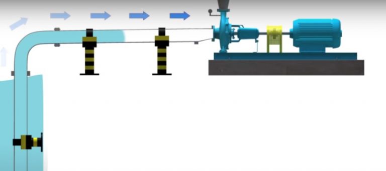 Guide to Progressive Cavity Pump | Sintech Pumps